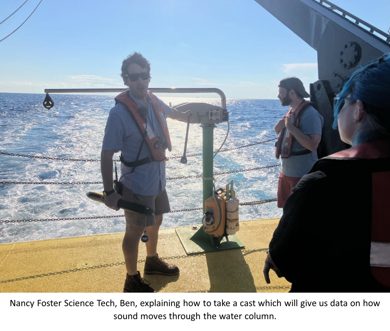 Forging a road through interdisciplinary applications of hydrography ...