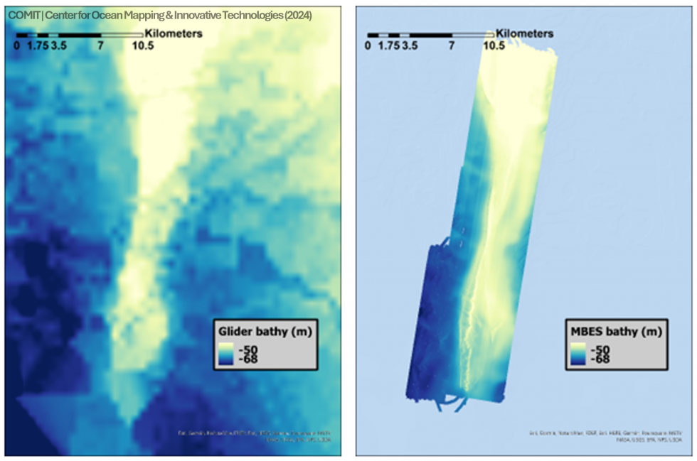 Uncrewed Systems - COMIT
