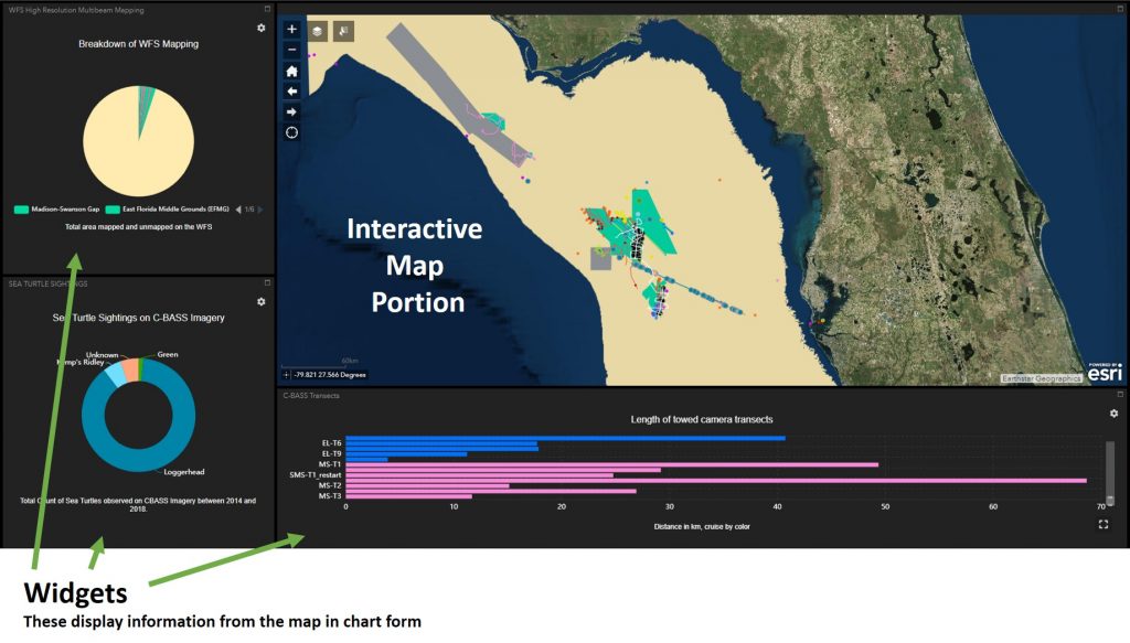 C-SCAMP Map Guide – C-SCAMP